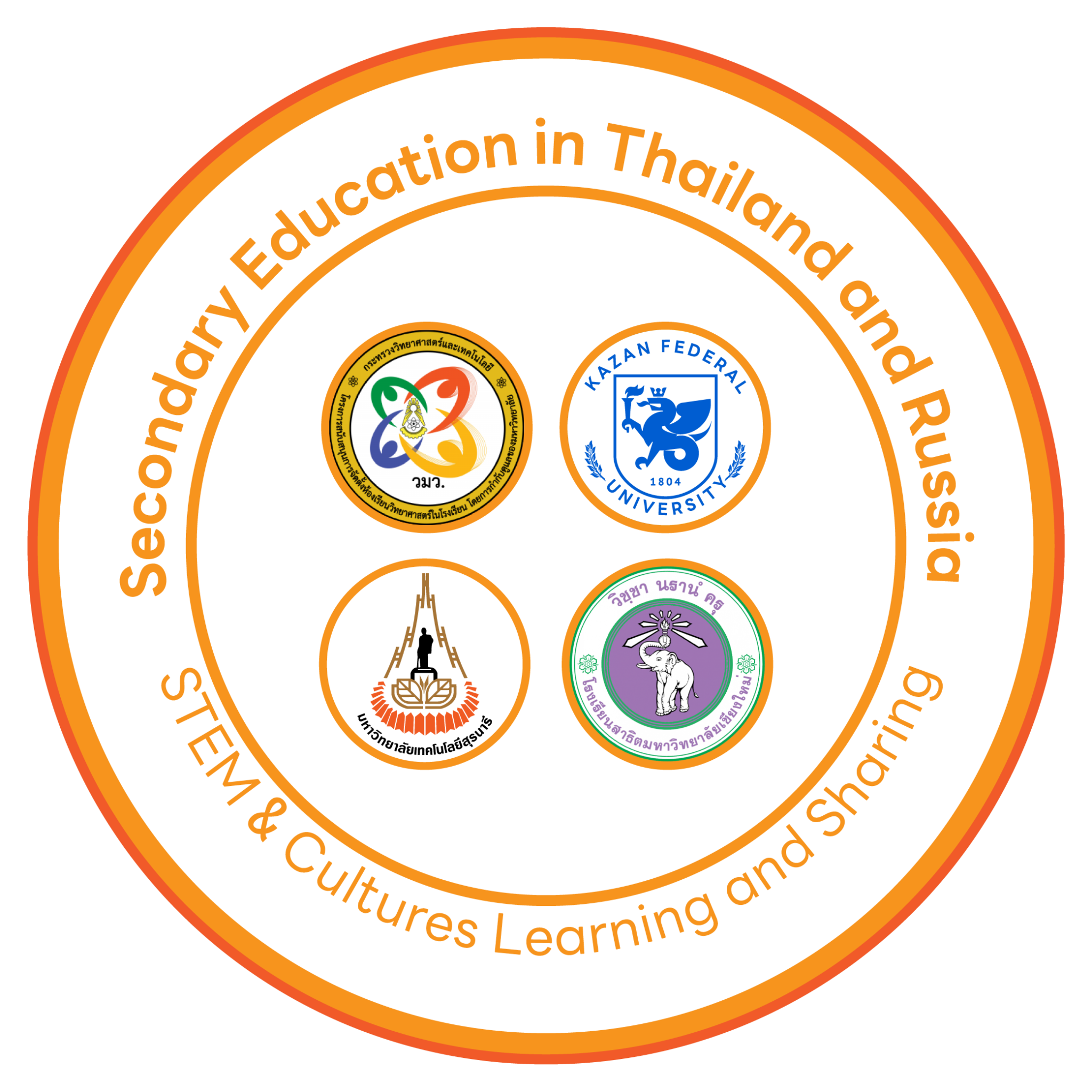 The 2nd Secondary Education in Russia and Thailand: Learning and ...
