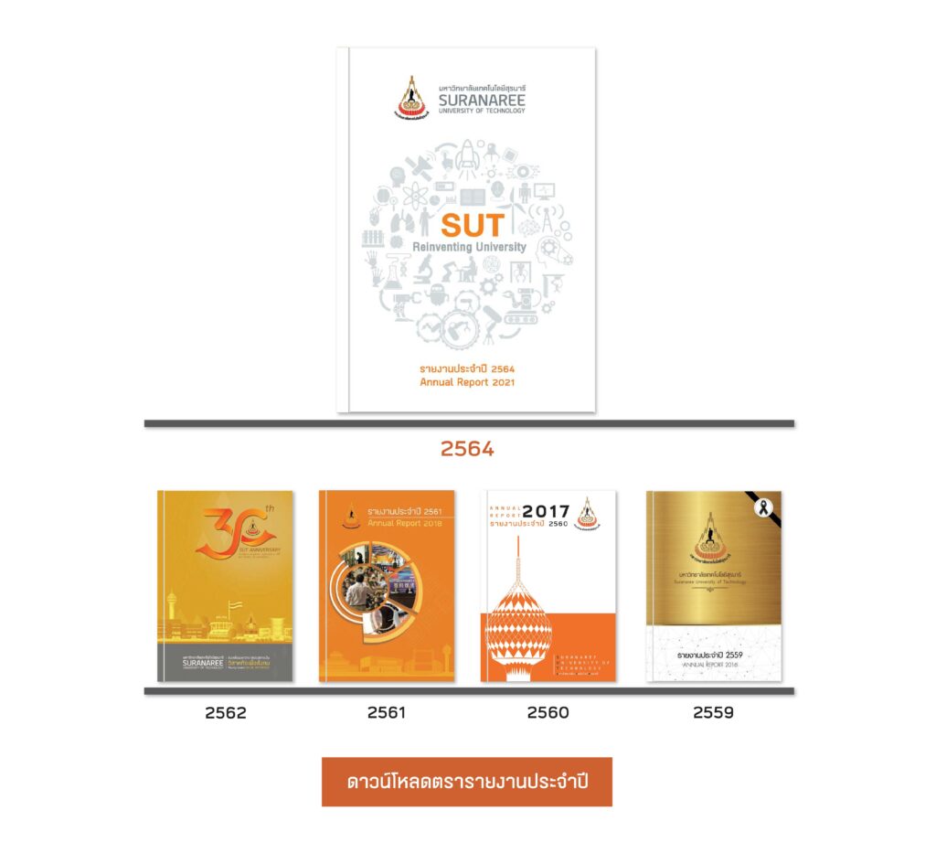 วารสารเทคโนโลยี SJST - มหาวิทยาลัยเทคโนโลยีสุรนารี